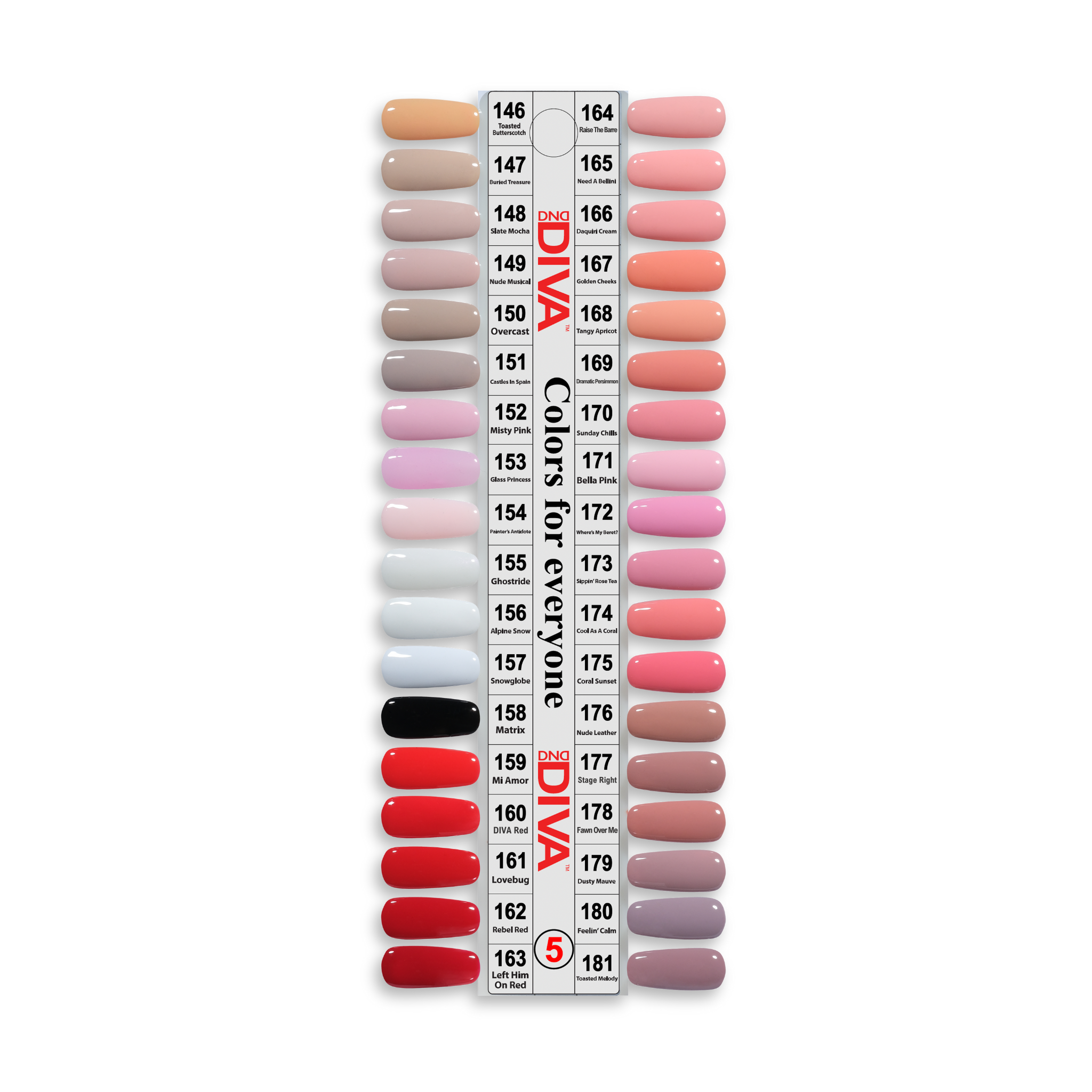 DIVA Prima Donna Collection Swatch – Single – 5 – DND Gel