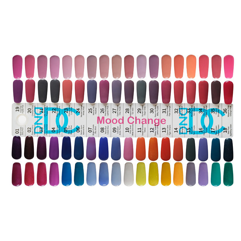 DC Mood Change #08 - Navy Blue To Cobalt Blue - Final Sale – DND Gel